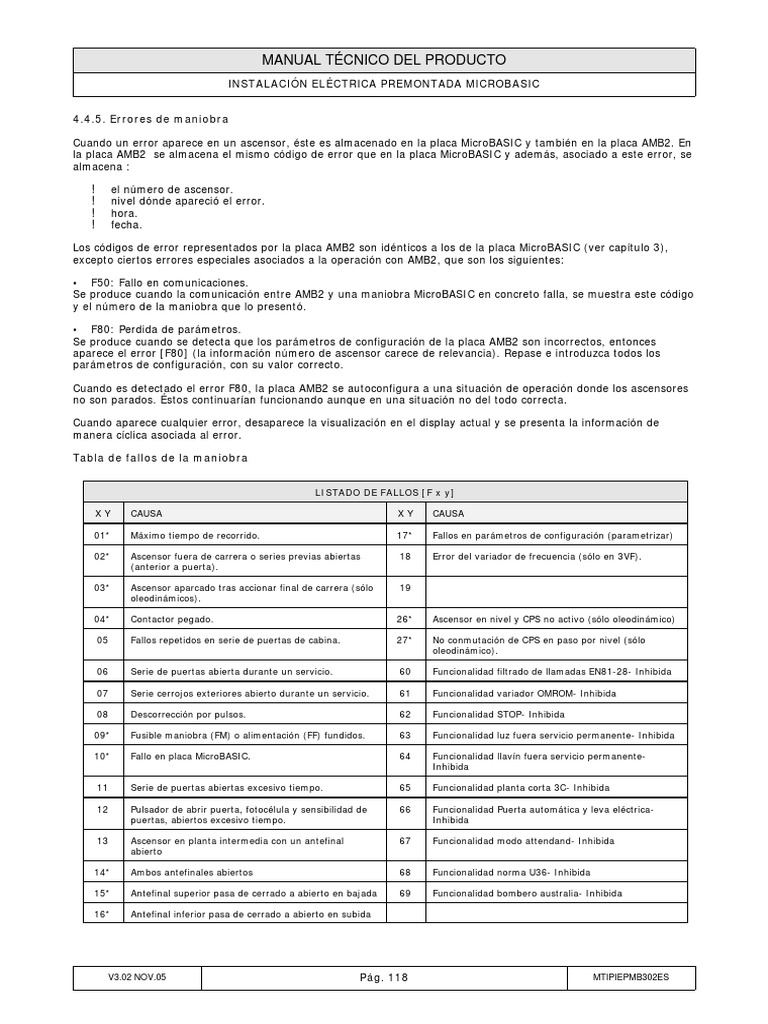 Microbasic PDF | PDF | Ascensor | Informática y tecnología de la información