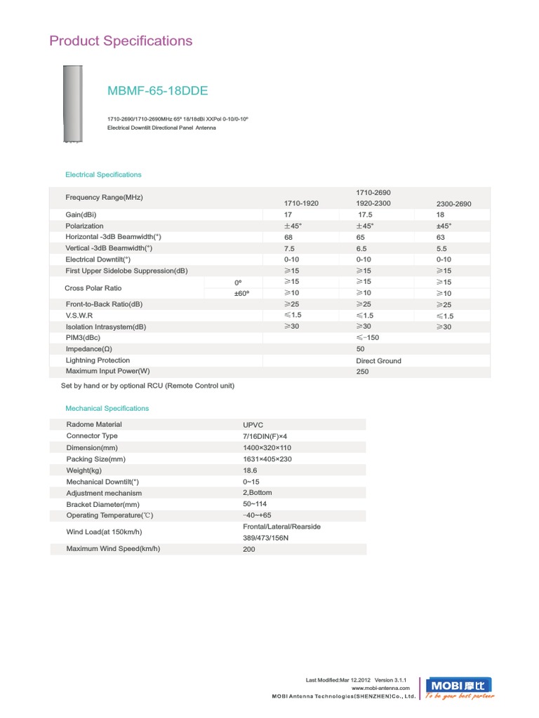 MBMF 65 18dde PDF | PDF | Antenna (Radio) | Electromagnetism