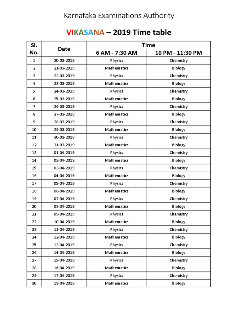 Vikasana 2019 PDF | PDF