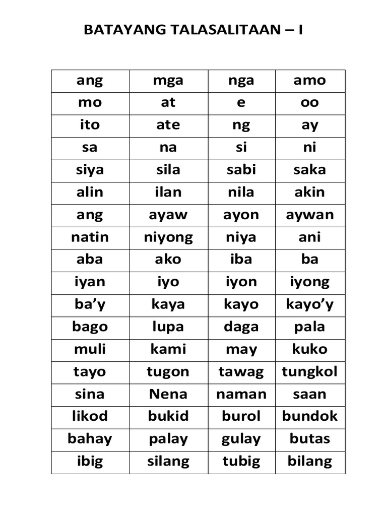 Batayang Talasalitaan | PDF