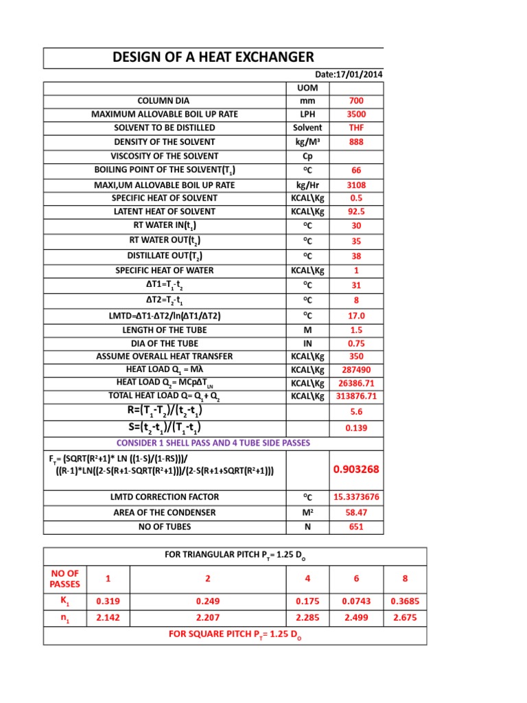 Heat Exchanger Design | PDF | Thermal Conductivity | Heat Transfer