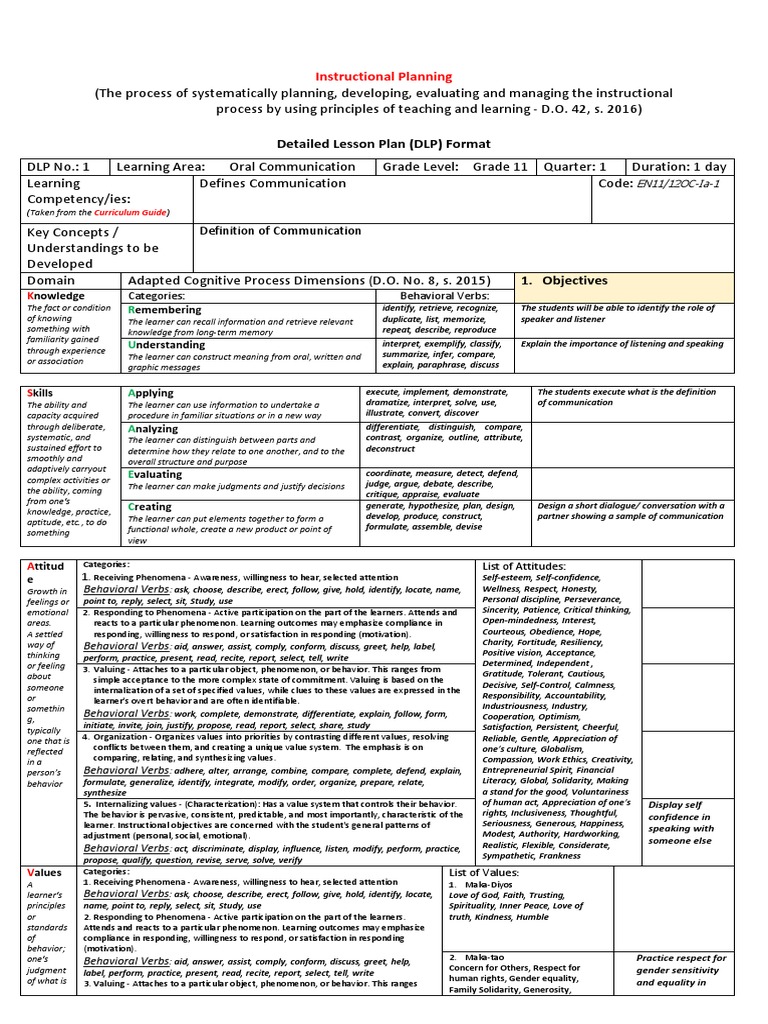 Detailed Lesson Plan (DLP) Format: Instructional Planning | PDF | Value ...