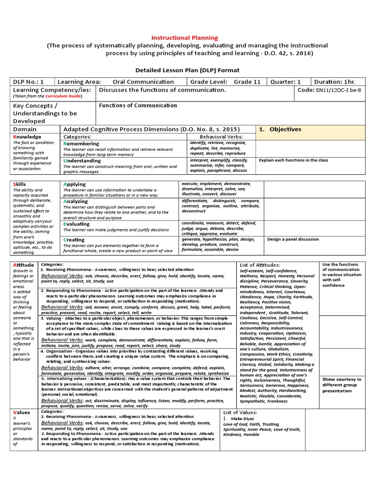 Detailed Lesson Plan (DLP) Format: Instructional Planning | PDF | Value ...