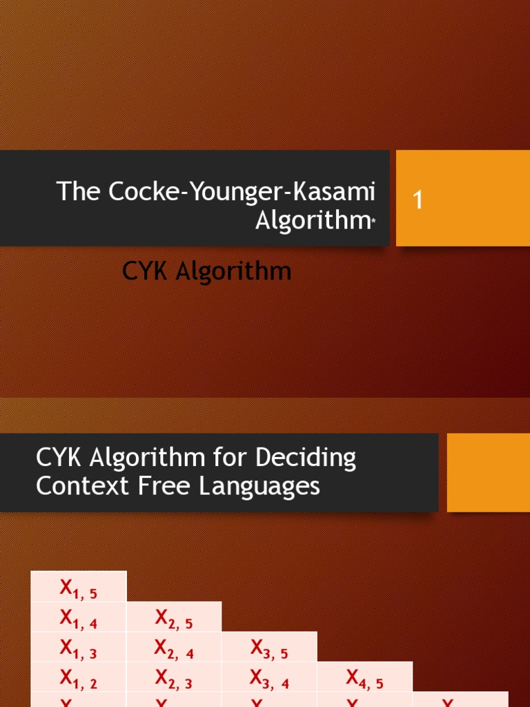 Cyk Algo | PDF | Mathematical Logic | String (Computer Science) Cyk Algo | PDF | Mathematical Logic | String (Computer Science)