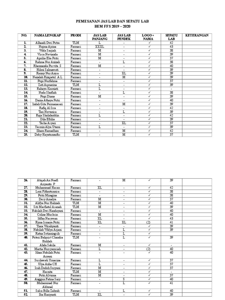 Pemesanan Jas Lab Dan Sepatu Lab | PDF