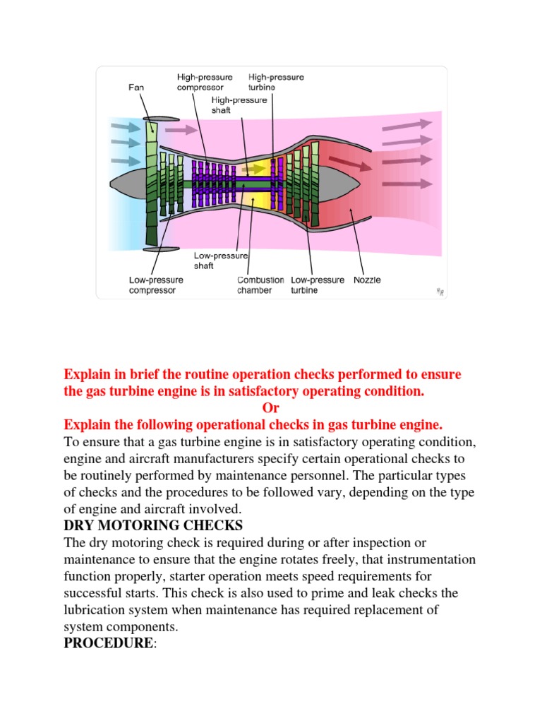 Routine Operational Checks for Gas Turbine Engines: Dry Motoring Checks ...