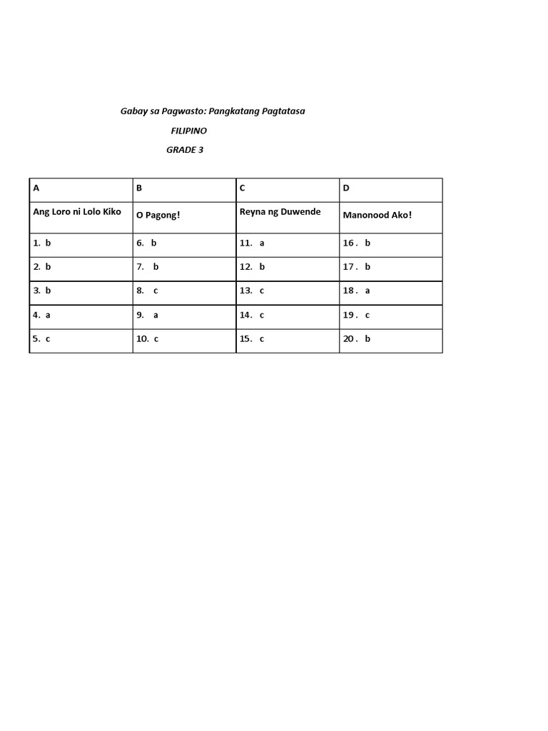Answer Key G3, G4, G5 | PDF