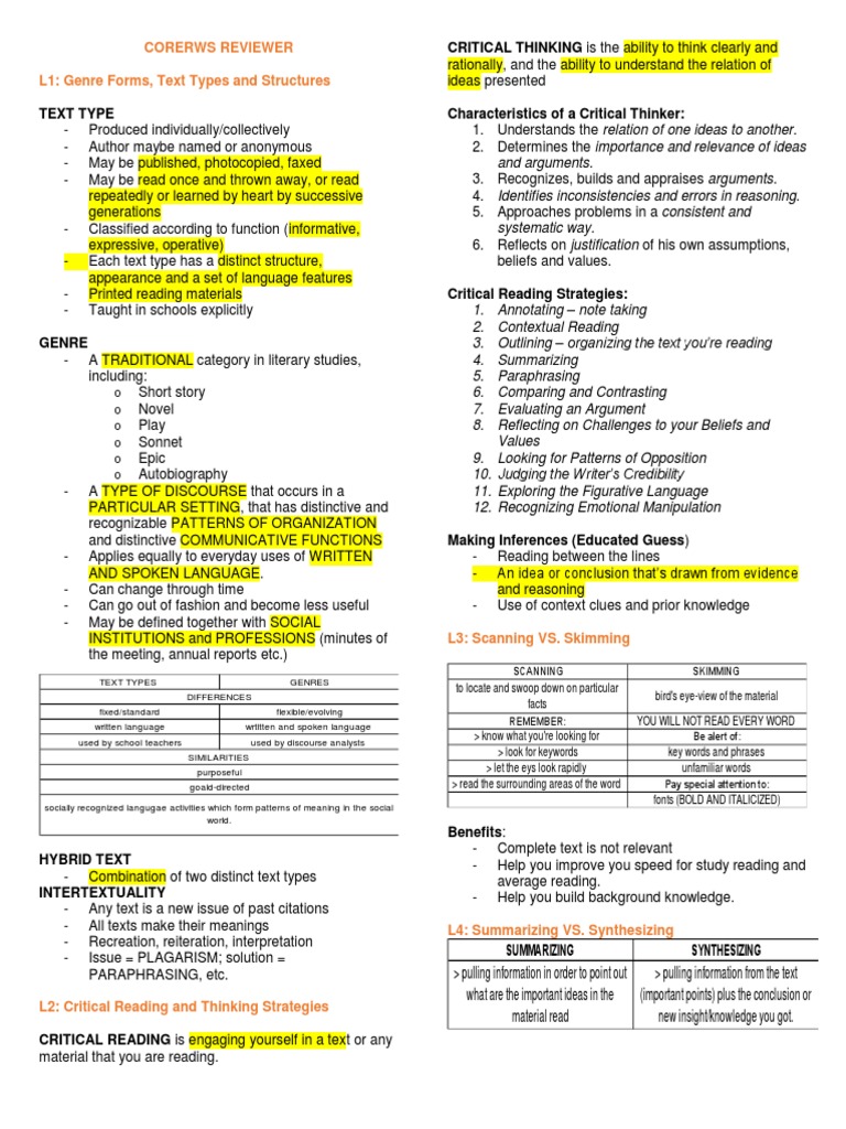 Understanding Critical Thinking, Reading Strategies, and the Reading ...