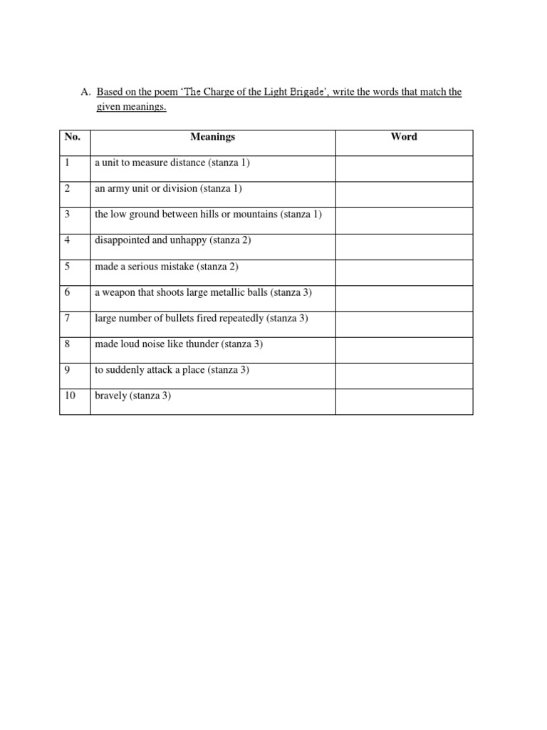 Cotlb | PDF | Military | Warfare