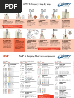 MIS Seven Implant Catalog Overview | PDF | Dental Implant | Dentistry ...