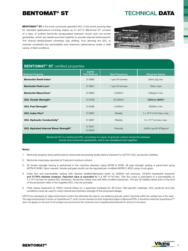 Bentomat ST | PDF | Nonwoven Fabric | Civil Engineering