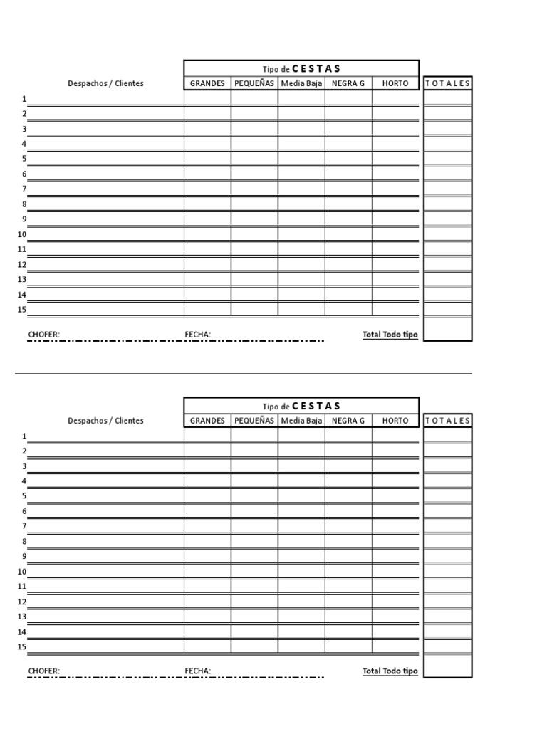 Control de Cestas | PDF