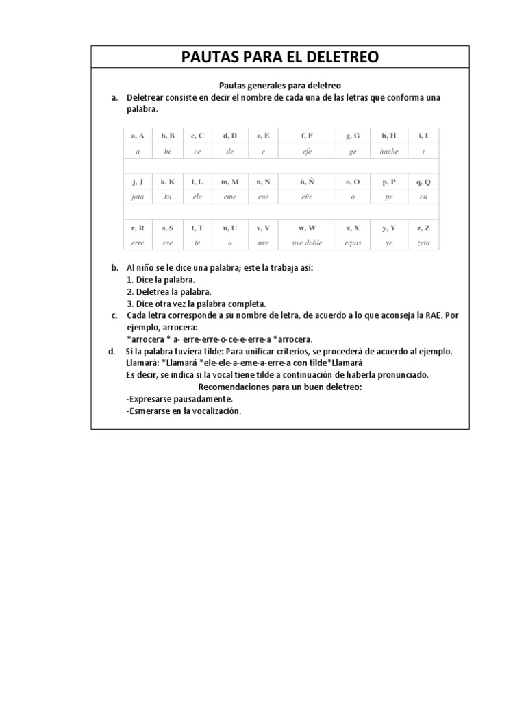 Pautas para Deletreo | PDF | Artes del Lenguaje y Comunicación ...