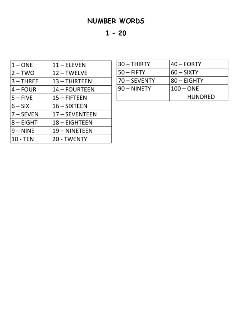 Number Words | PDF