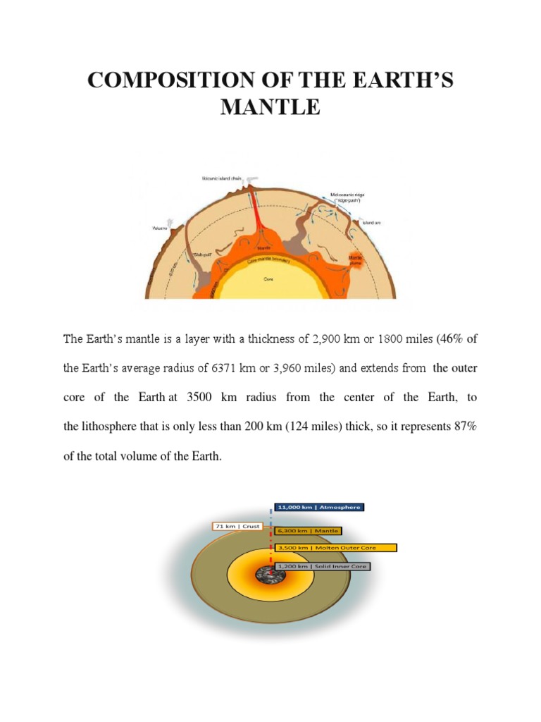 Composition of The Earths Mantle PDF | PDF | Mantle (Geology) | Plate ...