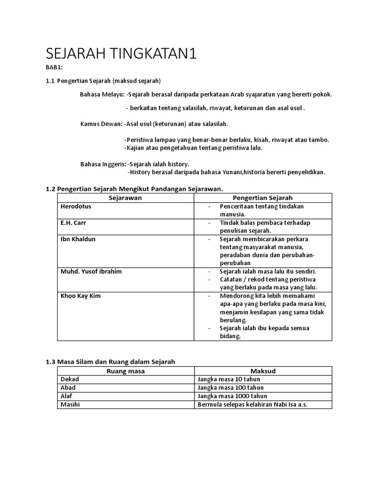 Sejarah Tingkatan1 Express Note | PDF