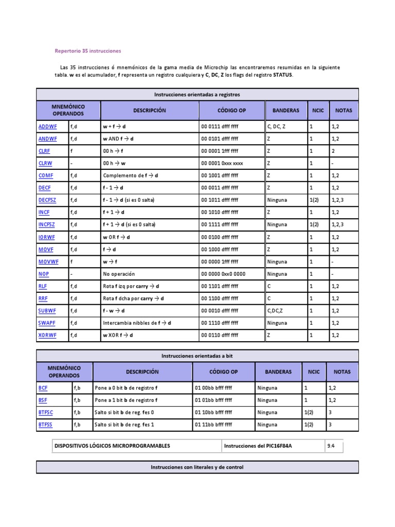 Instrucciones de PIC16F84 | PDF | Programa de computadora | Programación