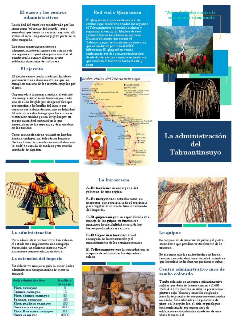 El Cusco y Los Centros Administrativos | PDF | Imperio Inca
