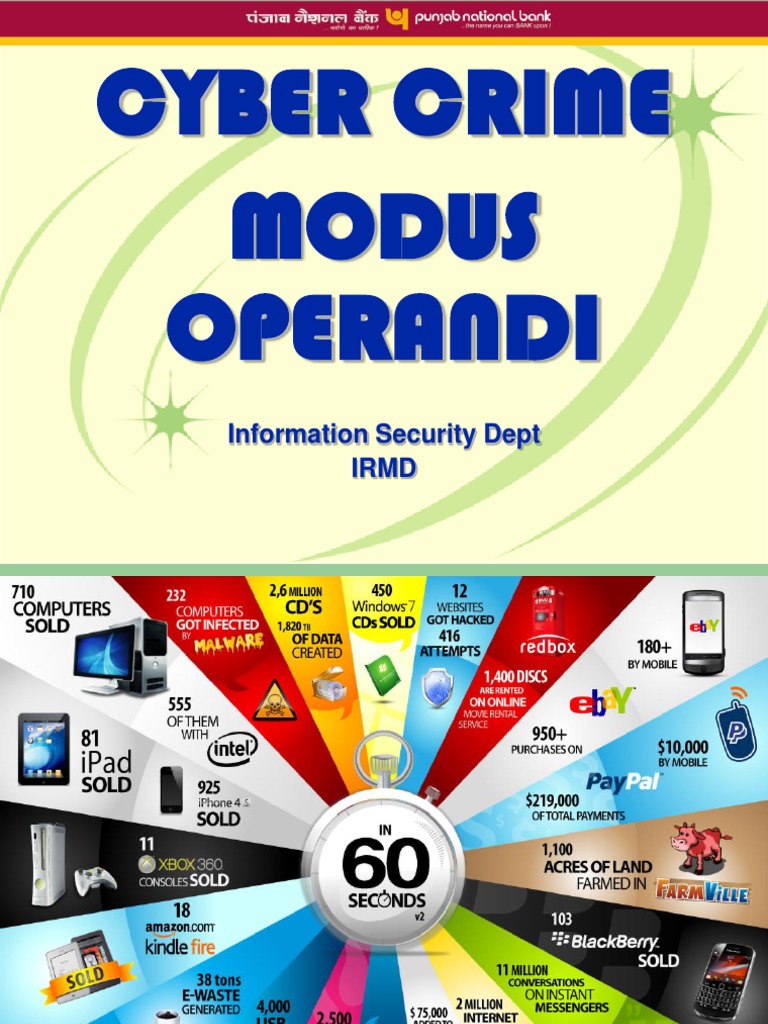 Cyber Crime Modus Operandi: Information Security Dept Irmd | PDF ...