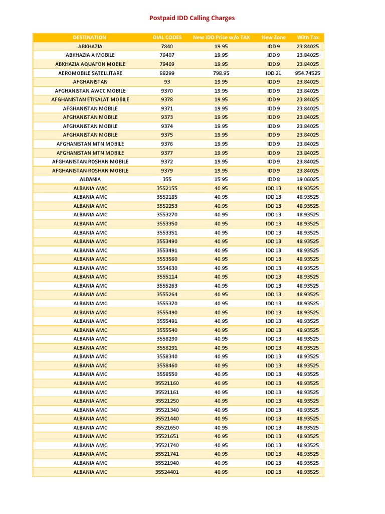 IDD Calling Charges Postpaid | PDF | Telecommunications | Service Companies