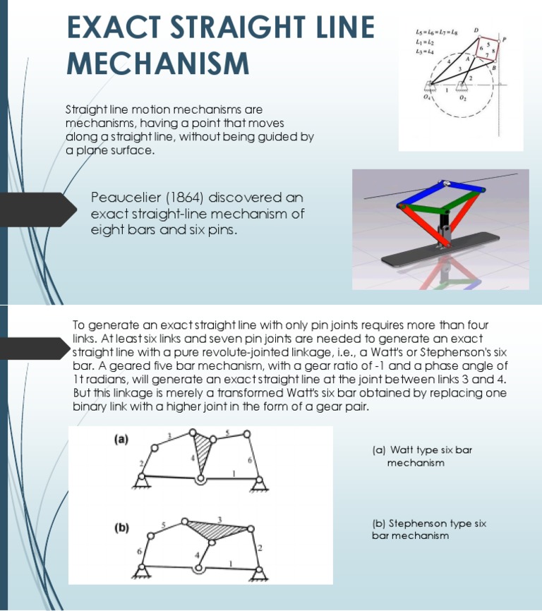 Peaucelier (1864) Discovered An Exact Straight-Line Mechanism of Eight ...