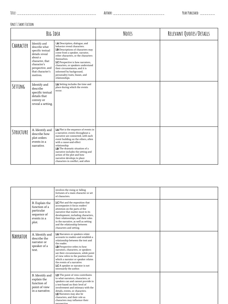 Unit 1 Short Fiction Prose Analysis Worksheet | PDF | Narration | Narrative