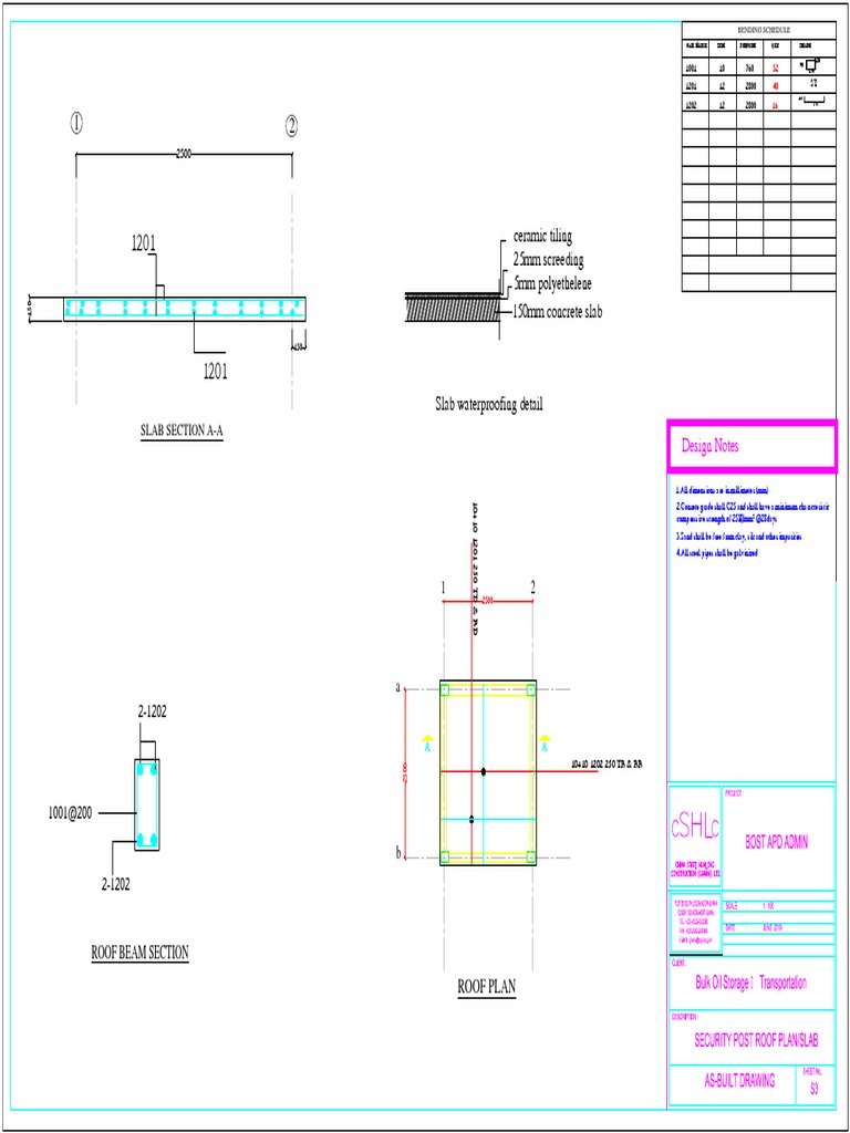 Slab Section A-A: Roof Plan | PDF | Structural Engineering | Civil ...