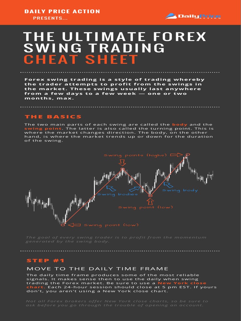 Swing Trading Cheat Sheet Final PDF | PDF | Foreign Exchange Market ...