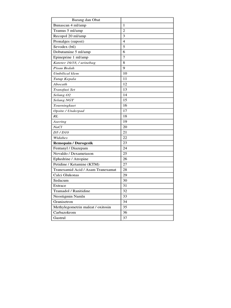 Barang Dan Obat | PDF | Science & Mathematics