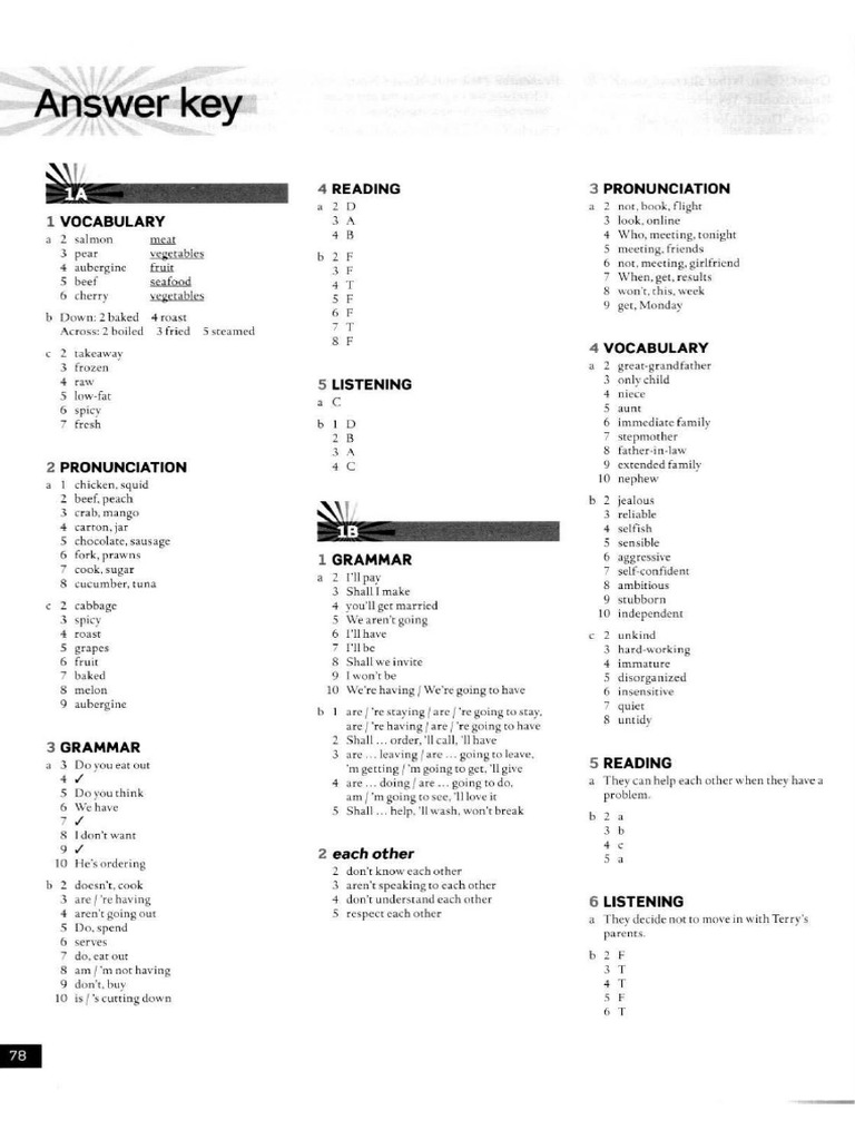 Workbook Answer Key B1.2 | PDF