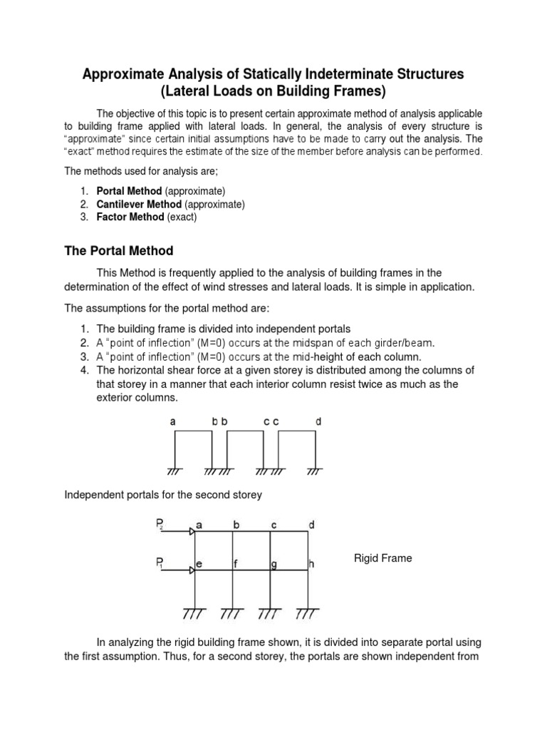 Approximate Analysis of Statically Indeterminate Structures (Lateral Loads On Building Frames ...