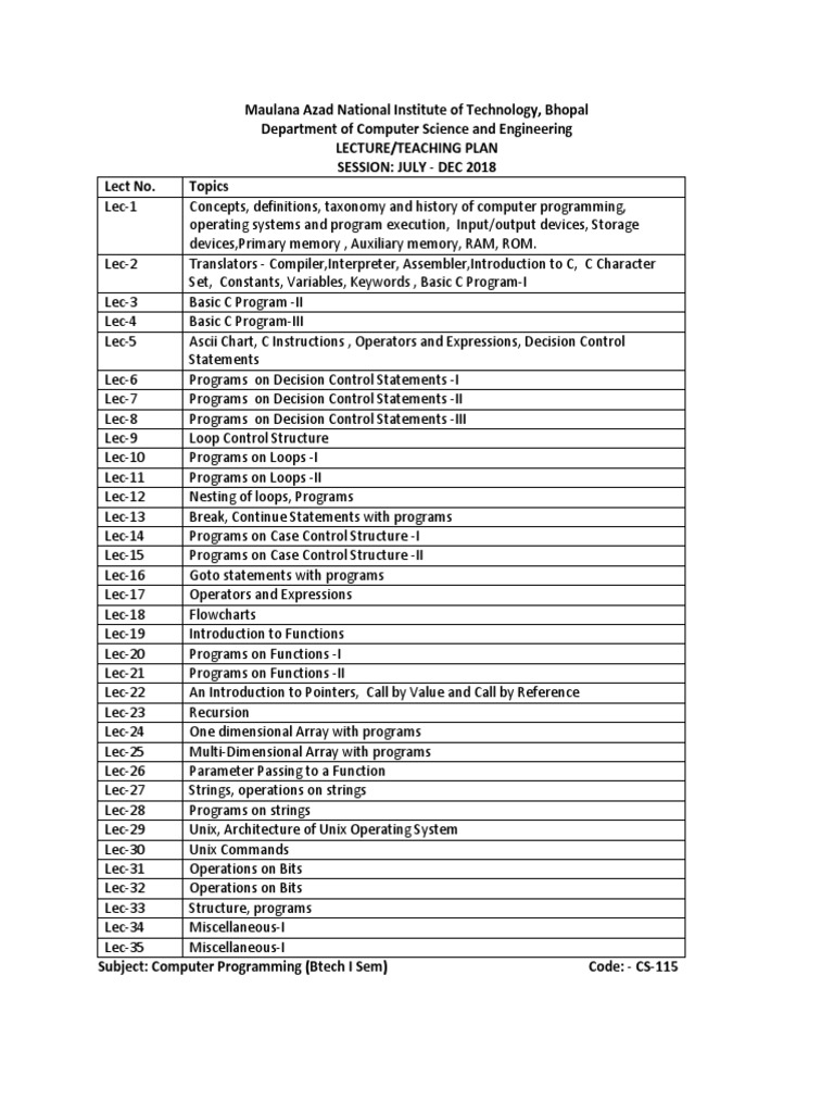 C Programing Teaching Plan | PDF | C (Programming Language) | Control Flow