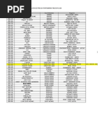 Economic Parfemi - Lista | PDF | Fashion Design | Perfume