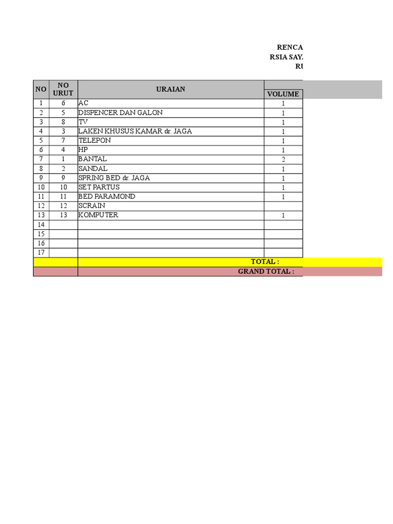 Rencana Kerja Anggaran Rsia Sayang Ibu Batusangkar Ruangan Igd 2020 ...
