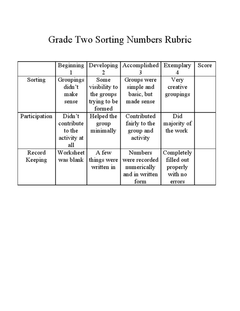 Grade Two Sorting Numbers Rubric | PDF