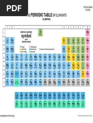17 Free Periodic Table O Level Notes Pdf Pdf Printable