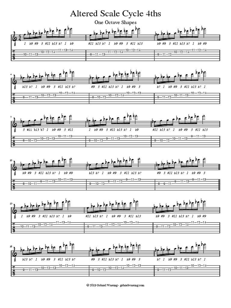 Altered Scale Cycle 4th | PDF