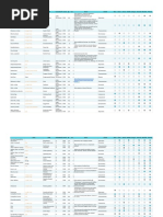 NWN2 Crafting Recipes Guide | PDF | Magician (Fantasy)