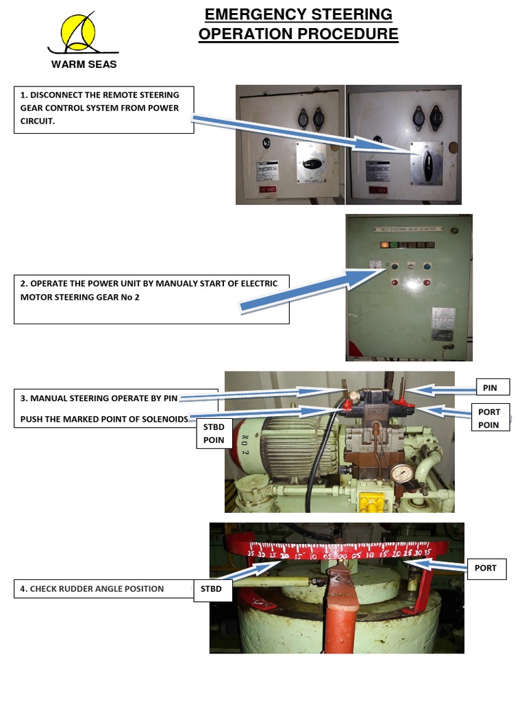 Emergency Steering Operation Procedure | PDF