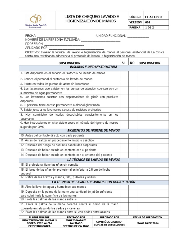 Chequeo Lavado de Manos | Lavado de manos | Bienestar