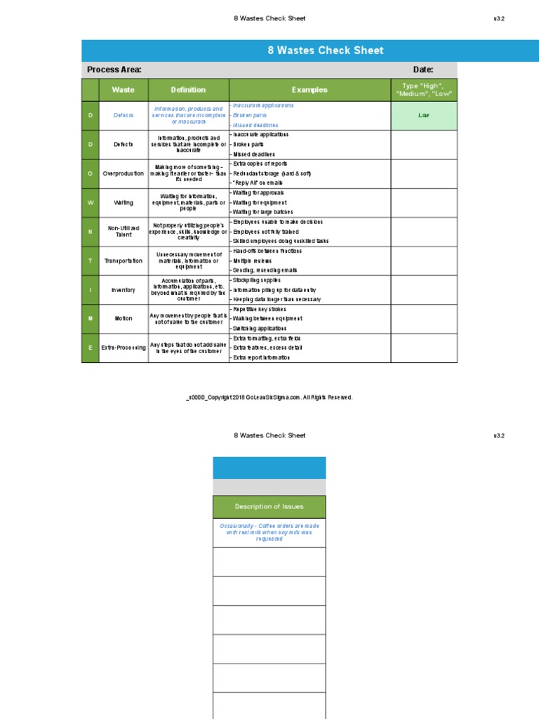 8 Wastes Check Sheet | PDF | Inventory | Information