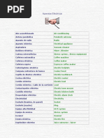 Nombres de Los Electrodomesticos en Espanol Imprimible | PDF | Cocina ...