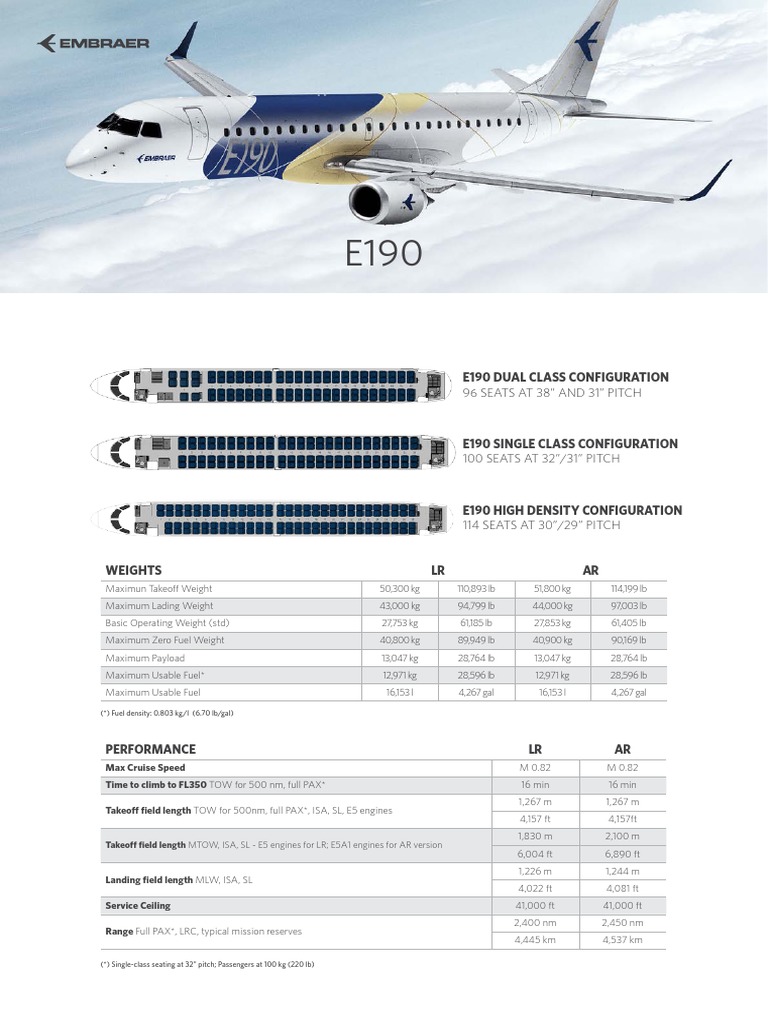E190 aircraft configurations and performance specifications | PDF ...