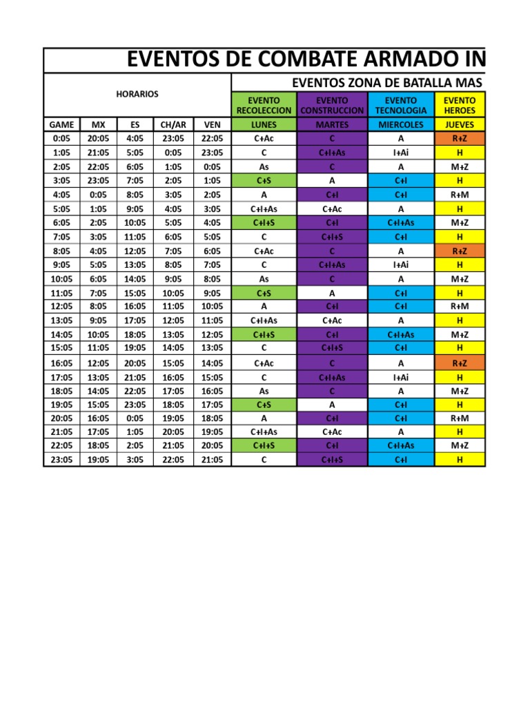 Horarios de Eventos de Combate Armado | PDF