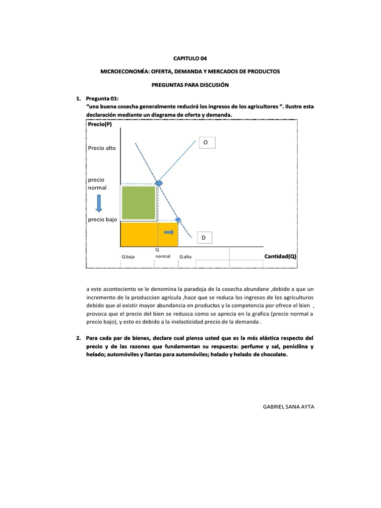 CAPITULO 04 Samuelson PDF | PDF | Oferta y demanda | Salario