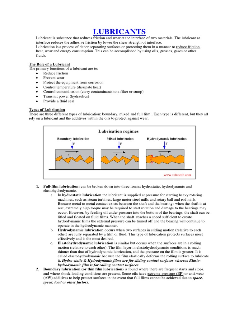 Lubricants | PDF | Lubricant | Solid