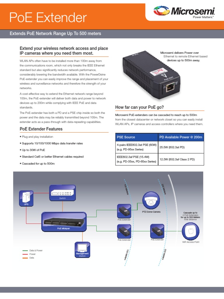 PoE Extender Datasheet | PDF | Computer Network | Networks