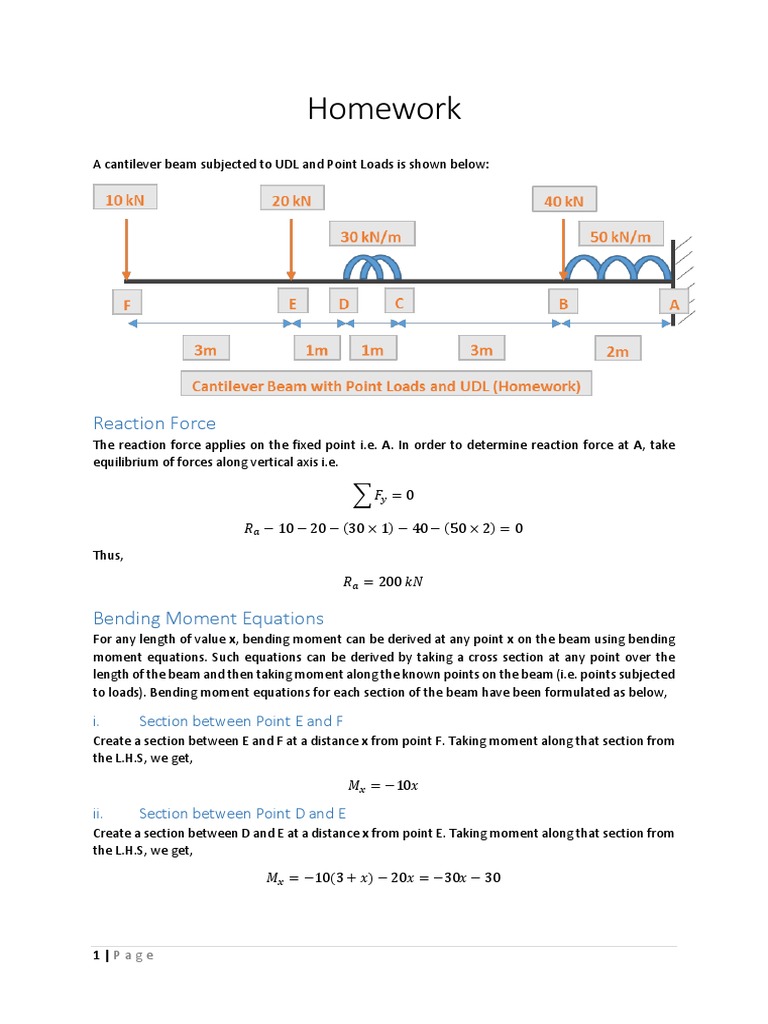 Homework (SFD and BMD of Cantilever Beam) | PDF