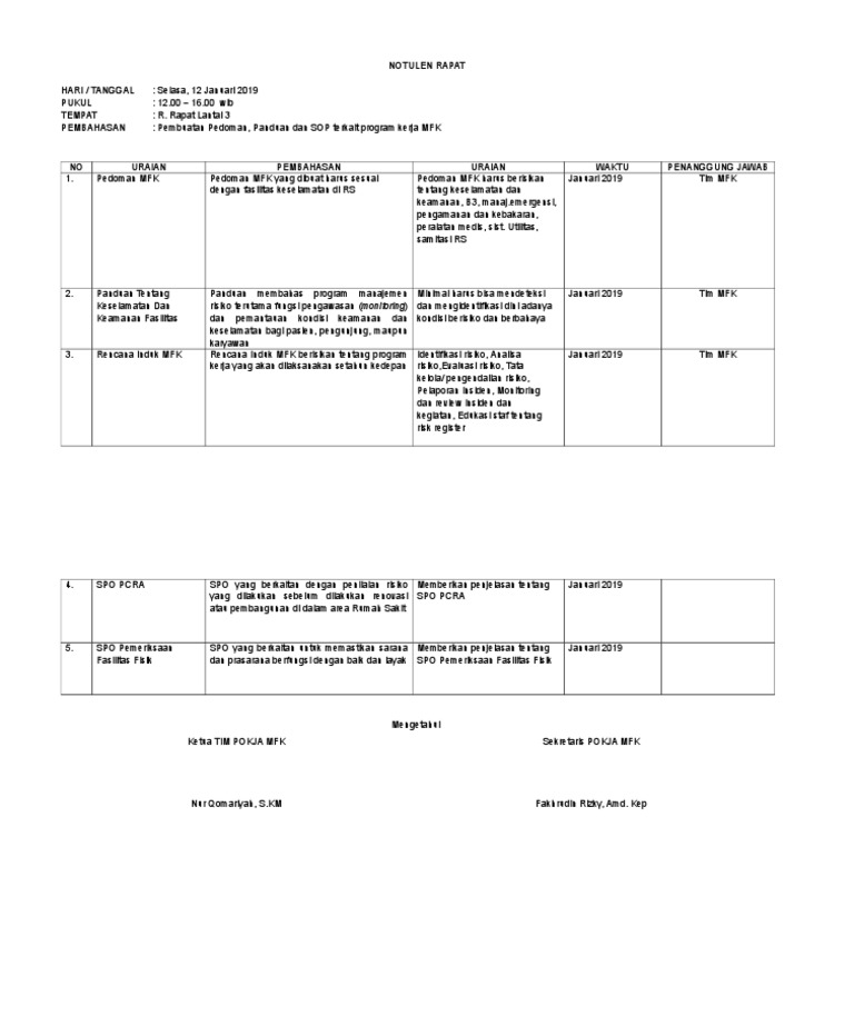 NOTULEN RAPAT Pembuatan Pedoman, Panduan, Sop Terkait Prog - Kerja MFK | PDF