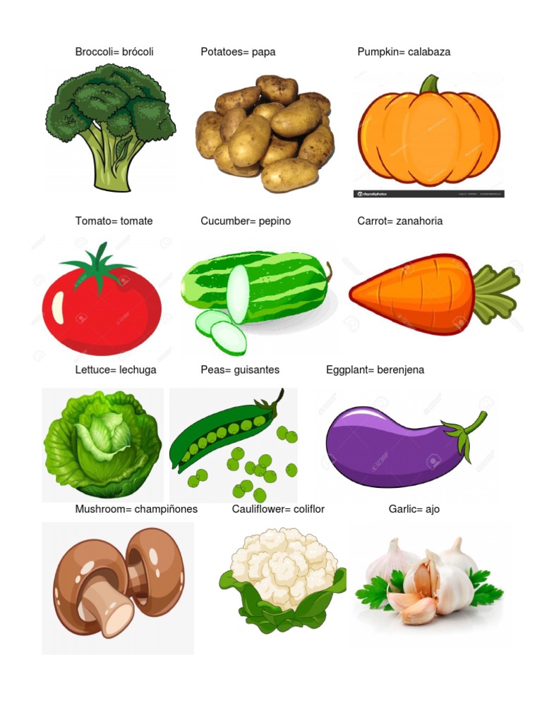 20 Verduras En Ingles Pdf Cocina Asiática Comida Regional Y étnica